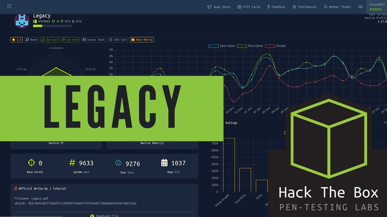 Hackthebox Walkthrough Legacy Youtube