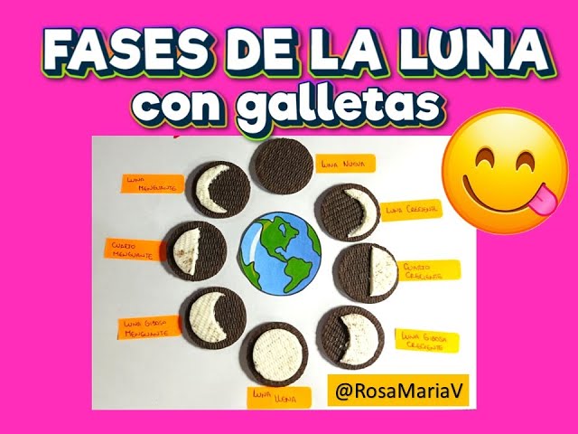Hoja De Trabajo De Las Fases Lunares De Oreo