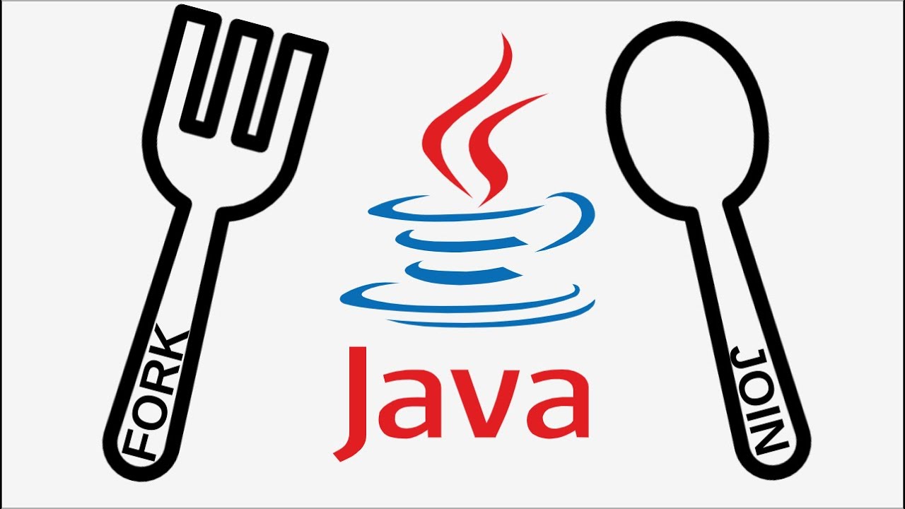 Parallel Processing In Java Using Fork Join Framework Youtube
