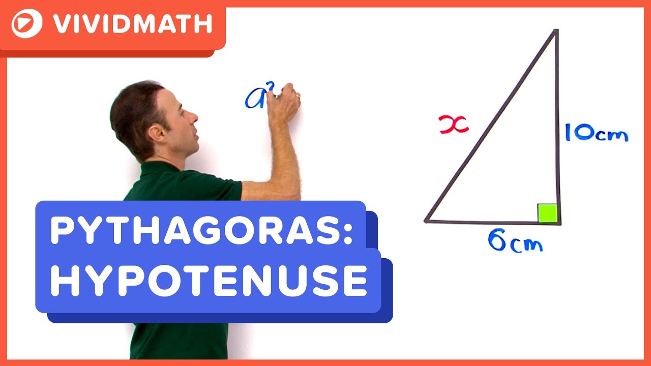 Pythagoras Theorem Find The Hypotenuse Vividmath Youtube