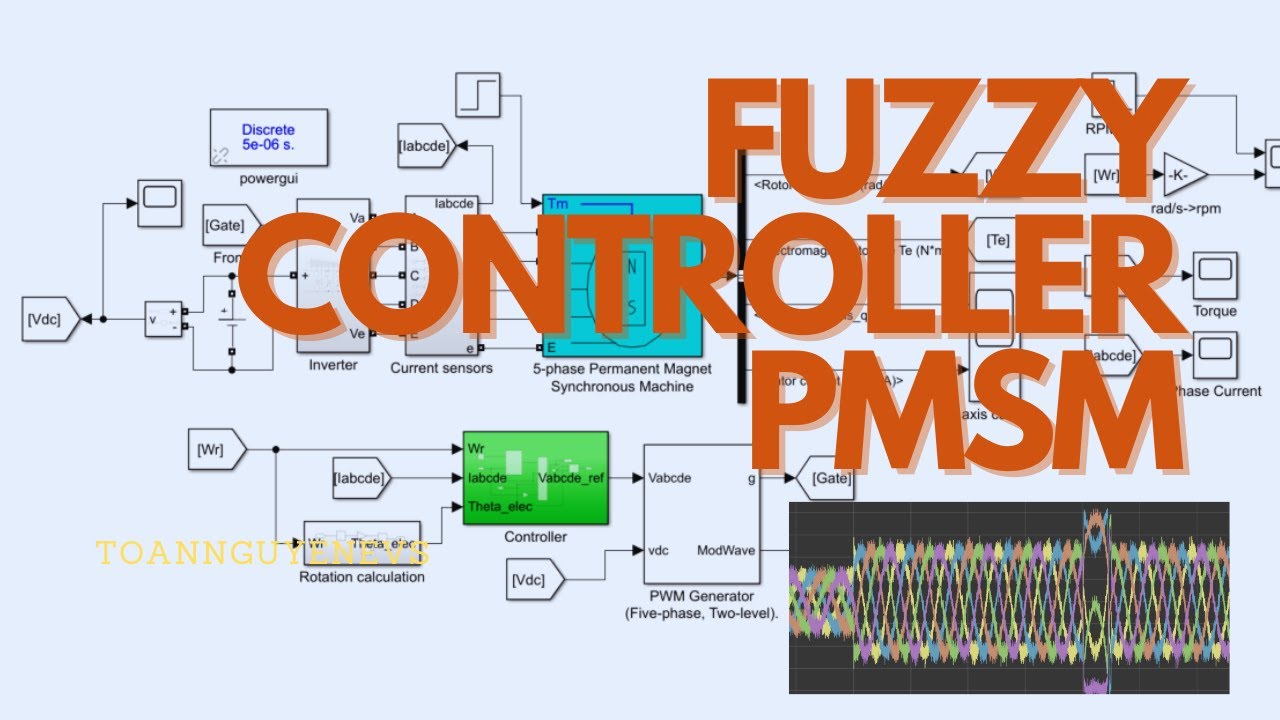 Fuzzy Logic Based Vector Control Pmsms Matlab Simulink Simulation