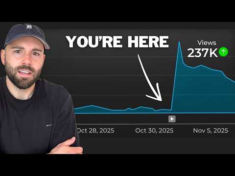 How Small Creators Can Beat Youtube S New Algorithm Transcript Chat