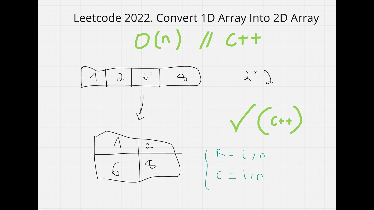 Leetcode 2022 Convert 1d Array Into 2d Array Youtube