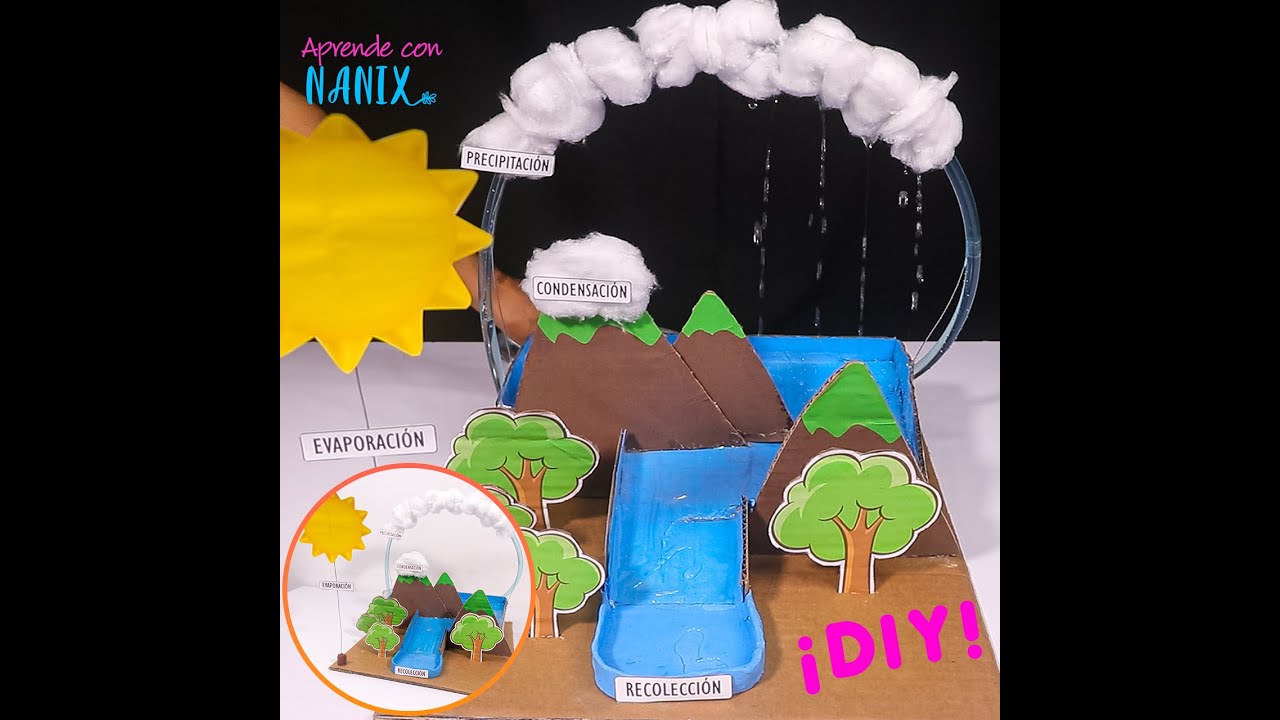 Como Hacer Maqueta Del Ciclo Del Agua Facil Infoupdate Org