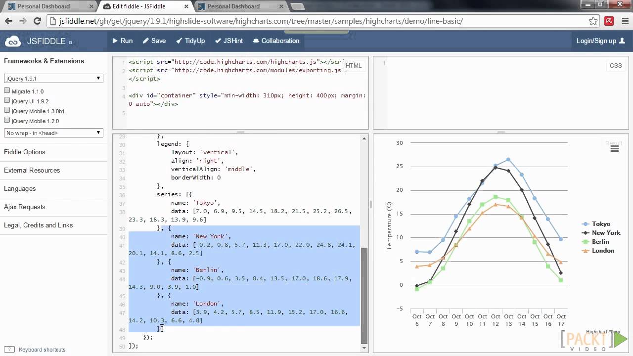 Rapid Highcharts Tutorial Creating A Line Chart Packtpub Youtube