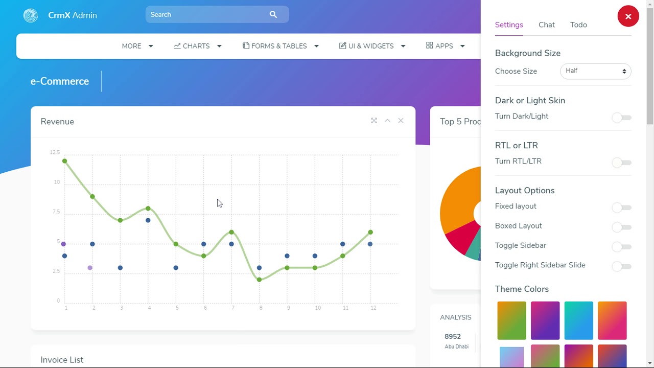 Crmx Main Horizontal E Commerce Rtl Dashboard 2 Youtube
