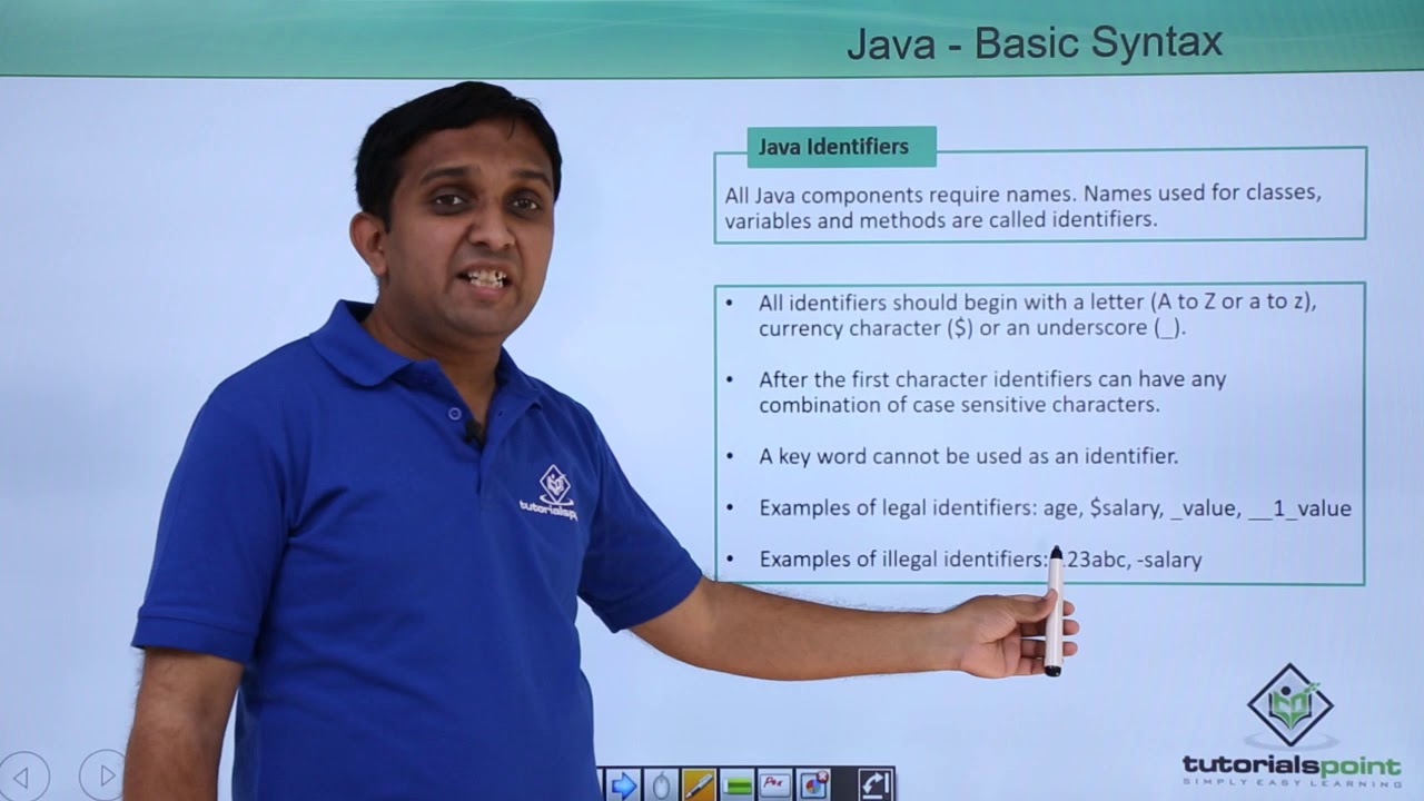 Java Basic Syntax Youtube