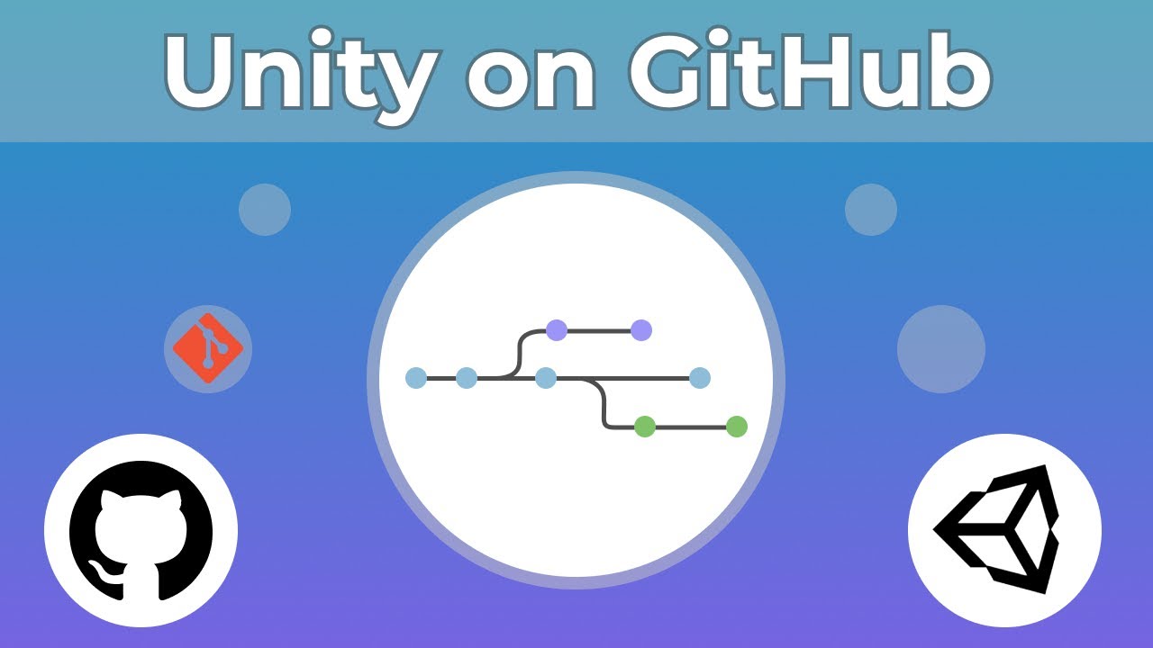 How To Use Git Github With Unity 2019 рџ ґ Youtube