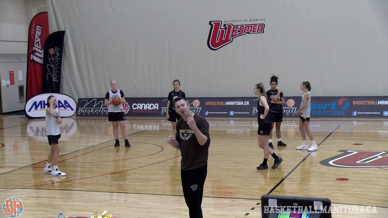 Don T Teach Them Basketball Plays Teach Them How To Play Part 2