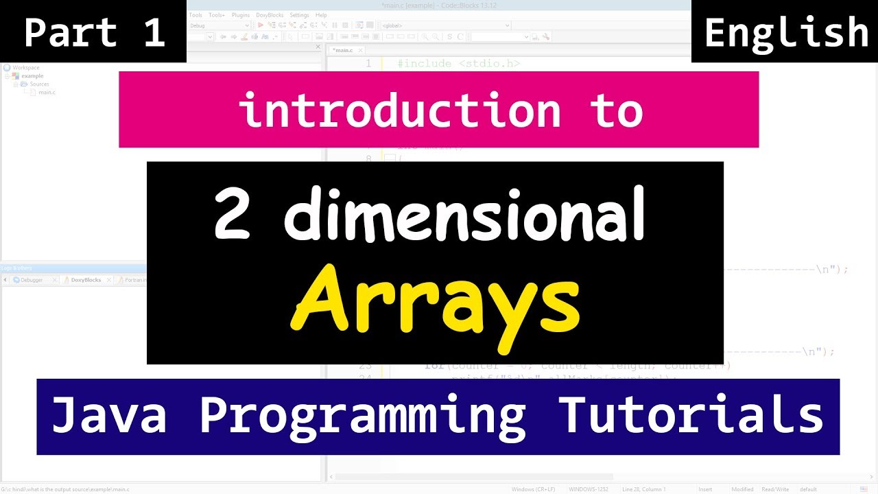 Two Dimensional 2 D Array With Example Java Tutorial For