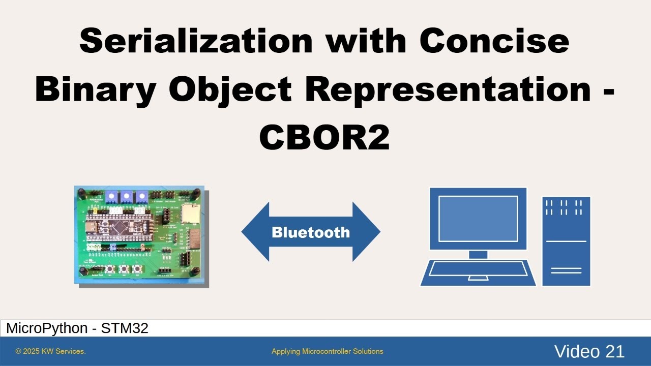 Serialization With Concise Binary Object Representation Cbor2 Youtube