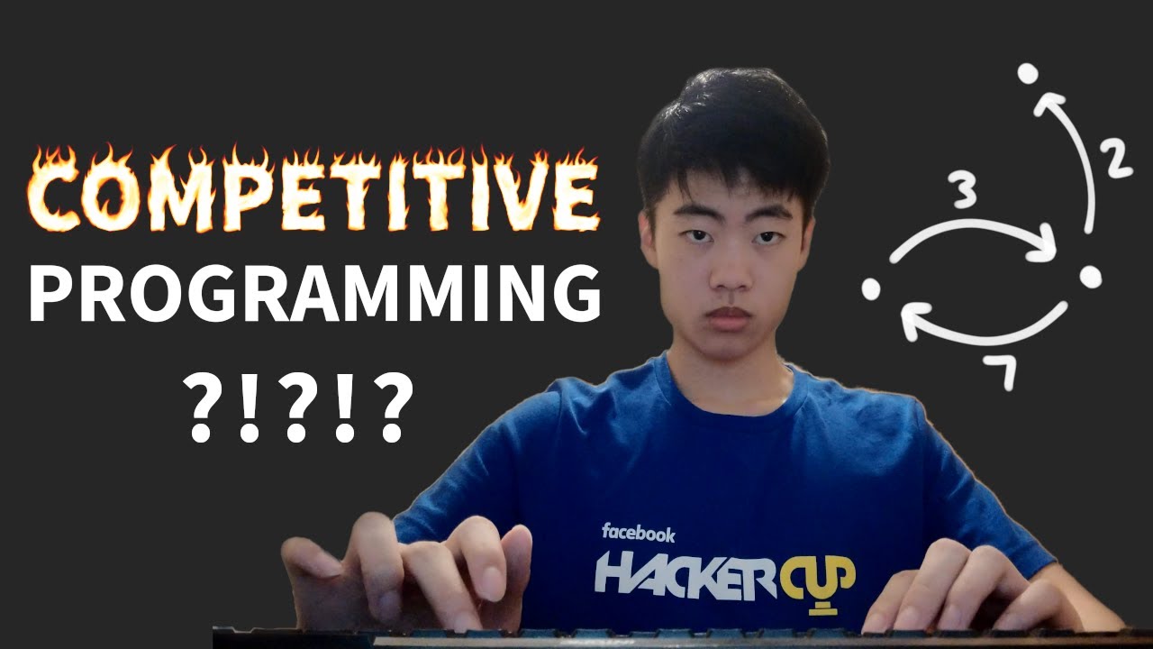 What Is Competitive Programming Youtube