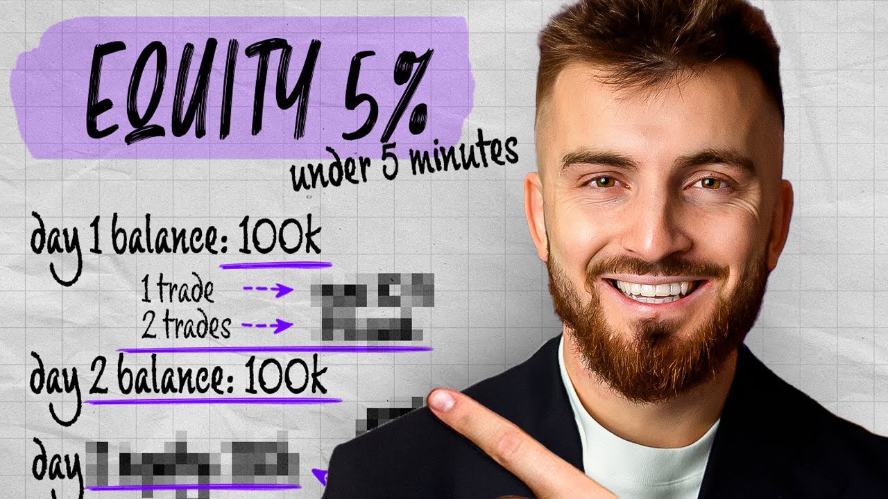 Equity 5 Daily Drawdown Explained Youtube