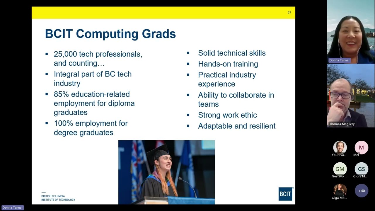 Full Stack Web Development Diploma Full Time 7540dipma Bcit