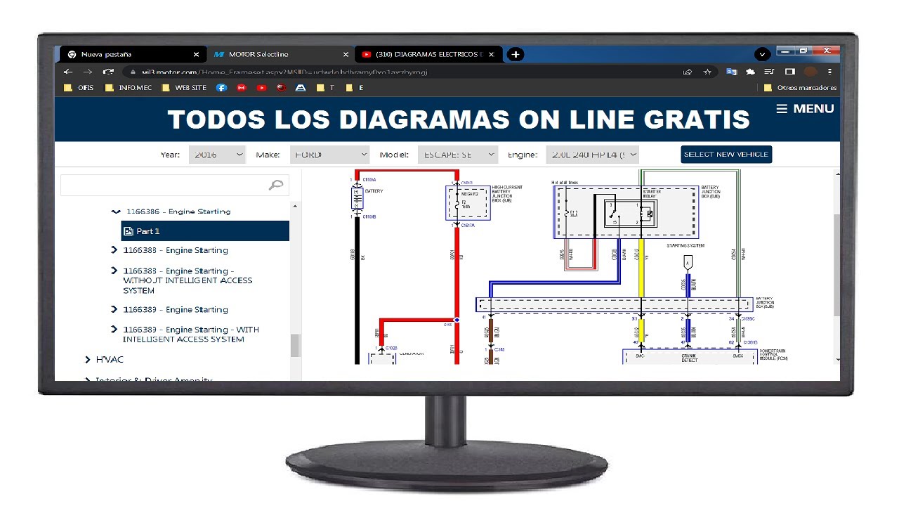 Diagrama Eléctrico Automotriz Anatomía De Un Coche Eléctrico Su