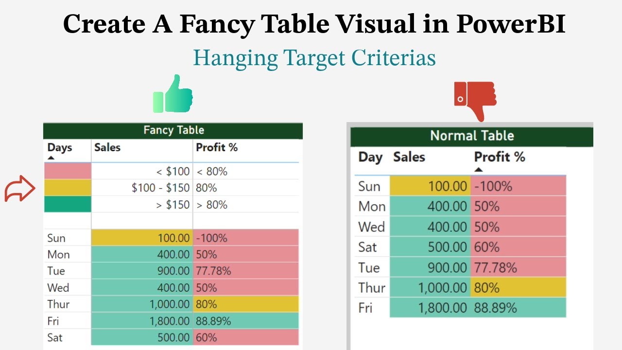 How To Show Image In Power Bi Table At Alfred Little Blog