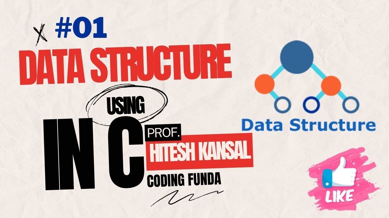 Define Linear Data Structure Using C Data Structure Youtube