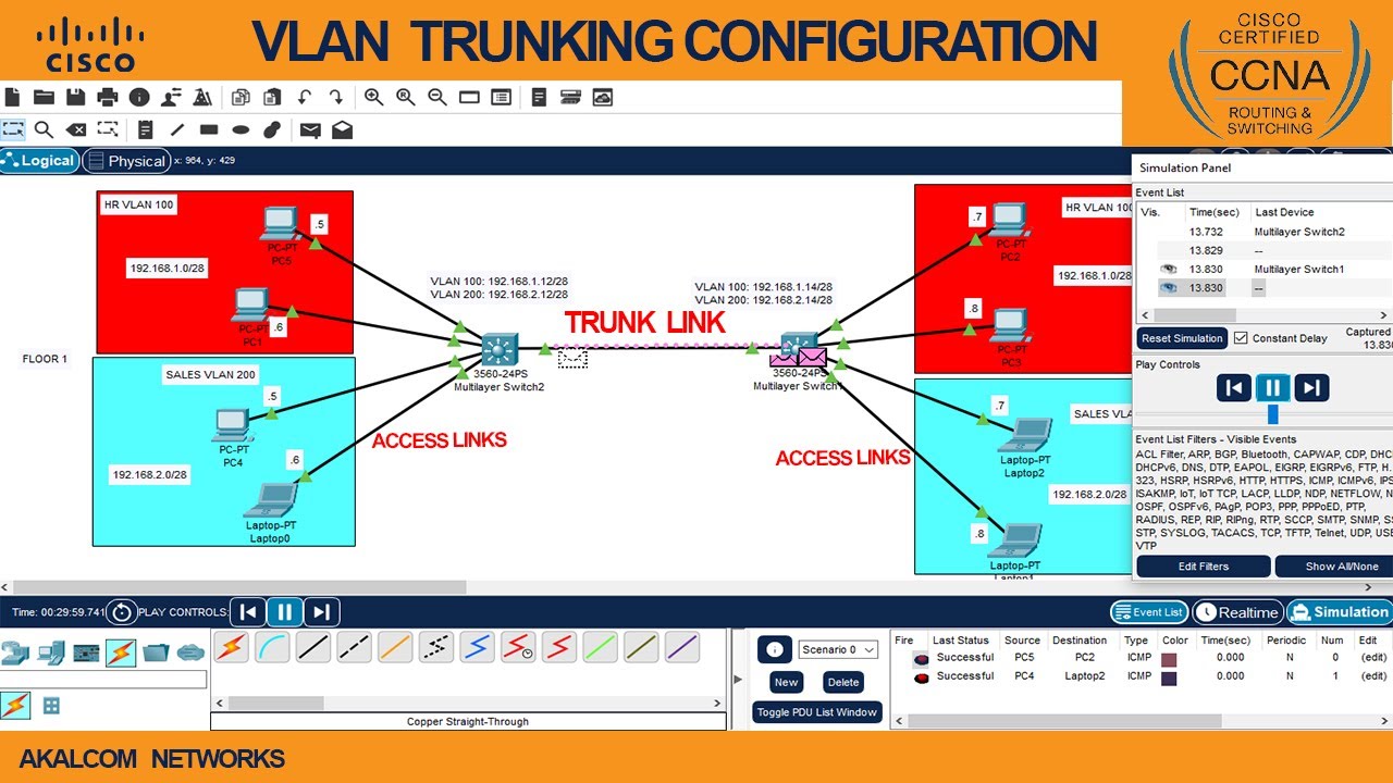 Cisco Packet Tracer Vlan Lab At Amelia Borchert Blog