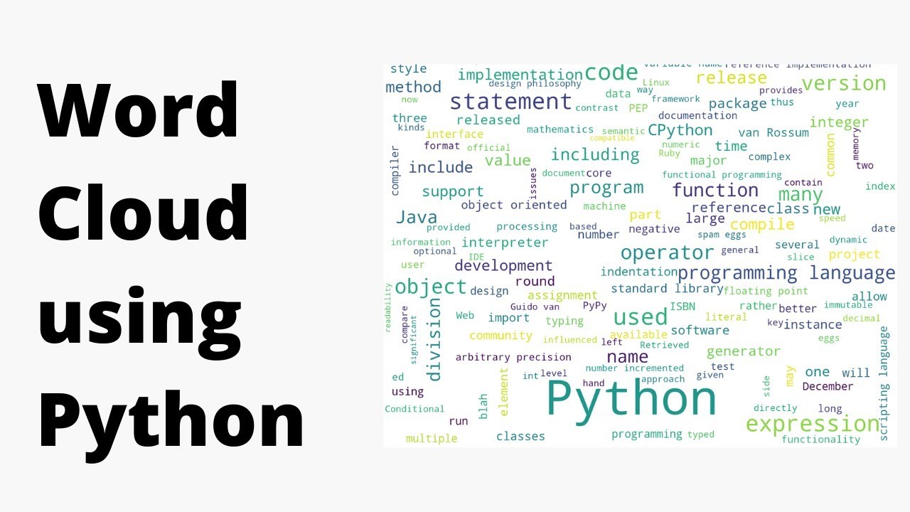 How To Create Wordcloud Using Python Youtube