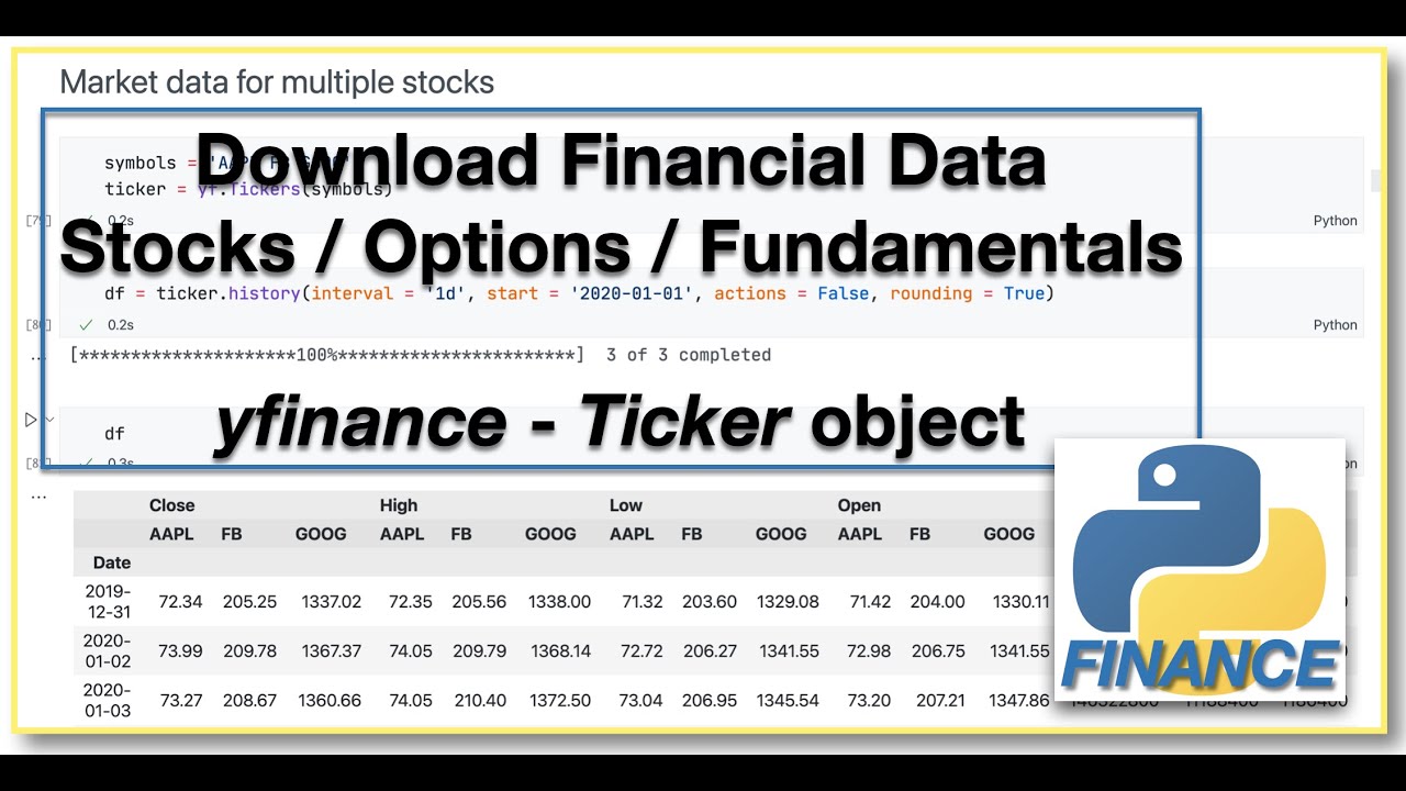 Download Stock Prices Options Fundamentals In Python Using Yfinance