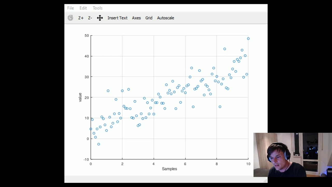 Howto Perform Linear Regression In Gnu Octave Youtube