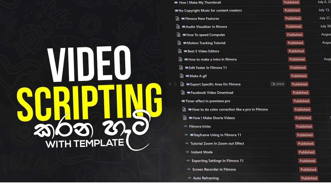 Youtube Video Scripting Sinhala Youtube