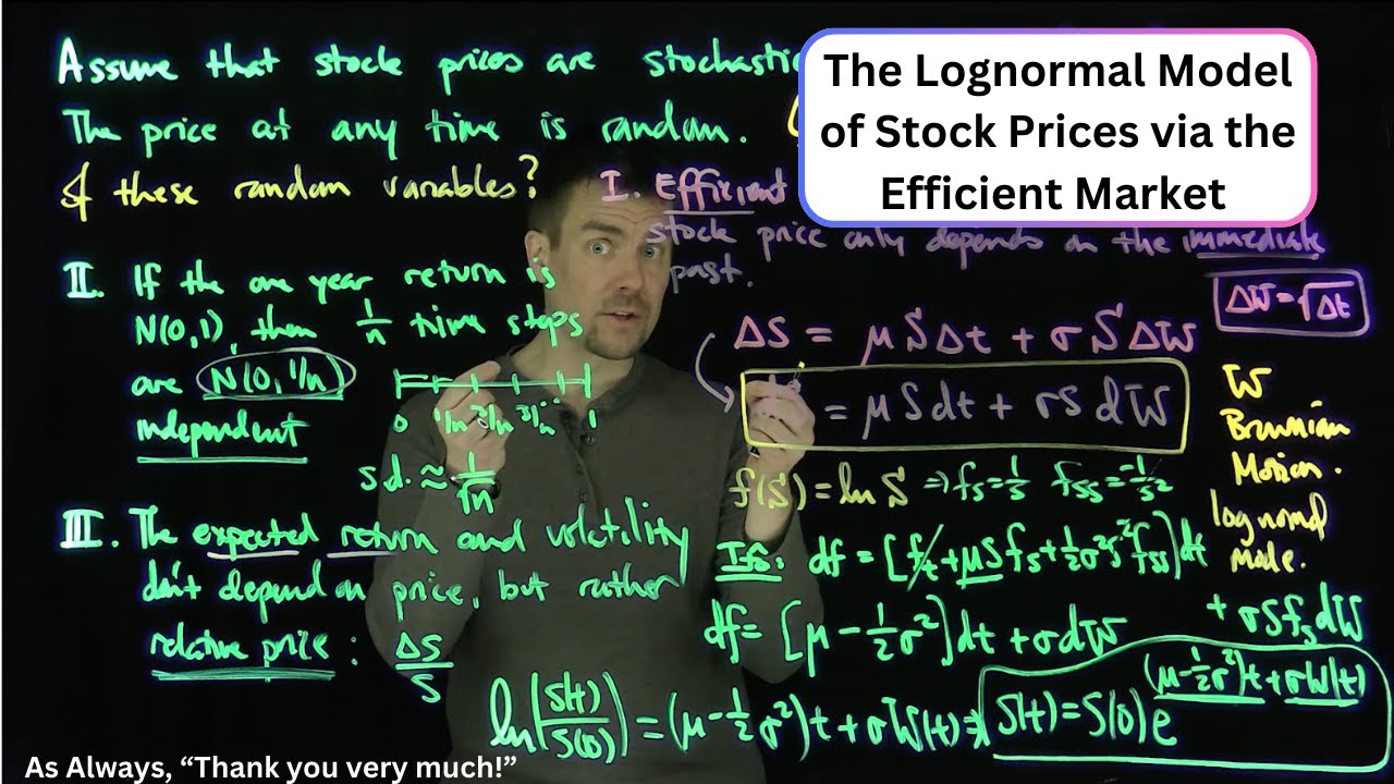 The Lognormal Model Of Stock Prices Youtube