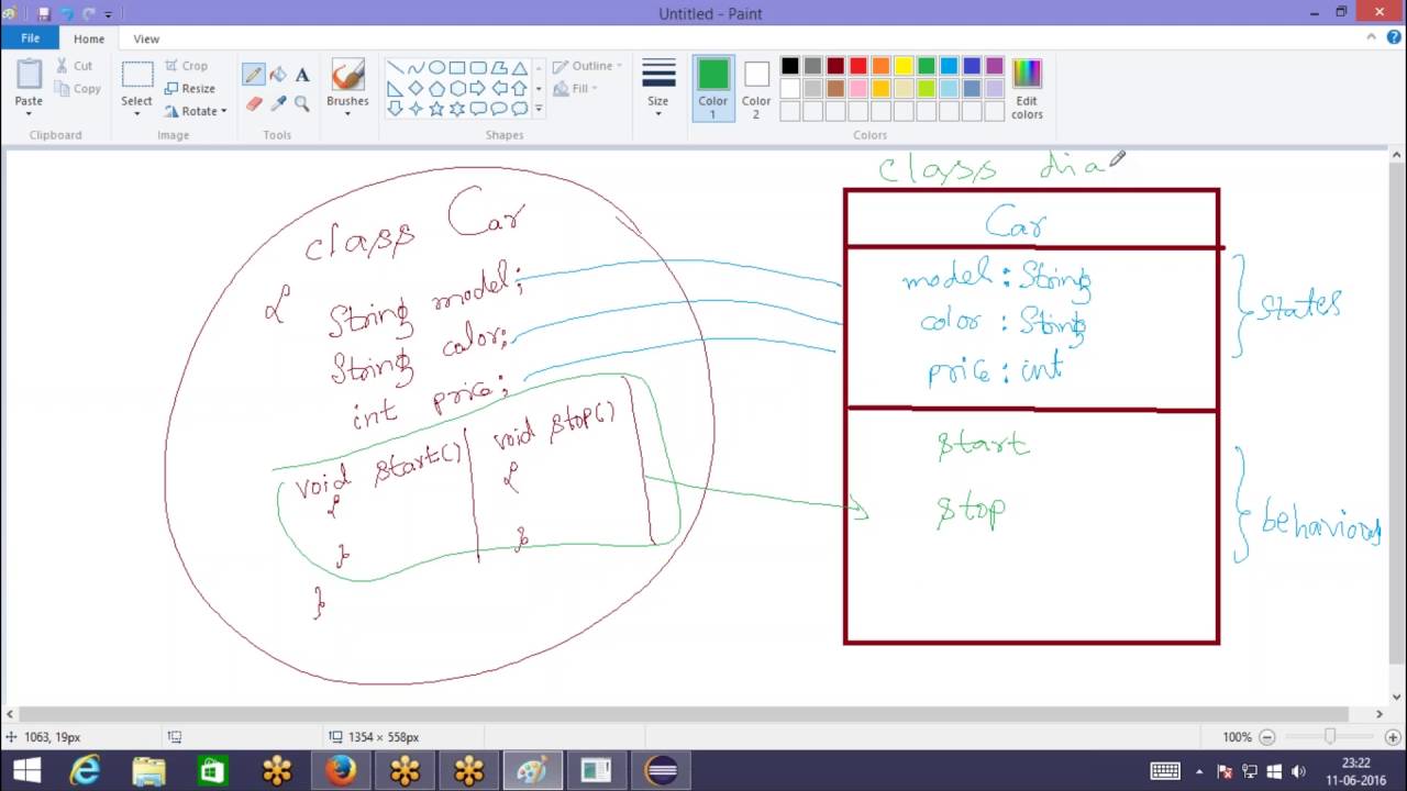 Java Inheritance Youtube