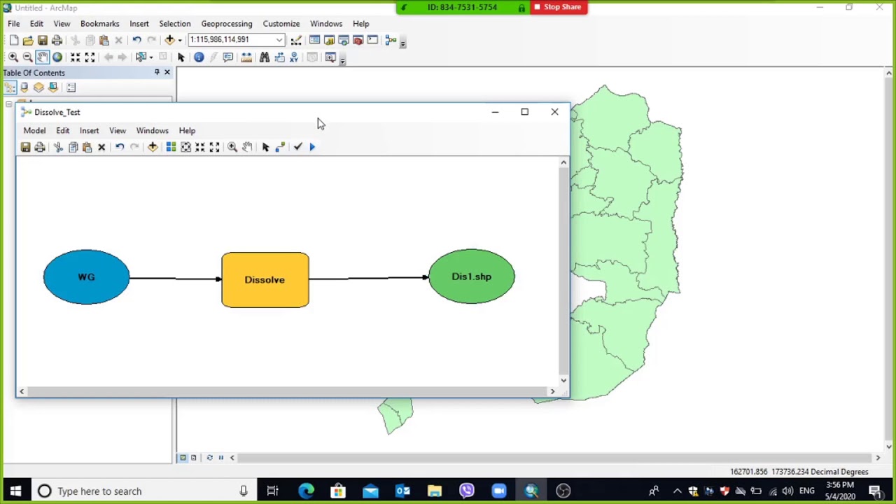 Process Model Youtube