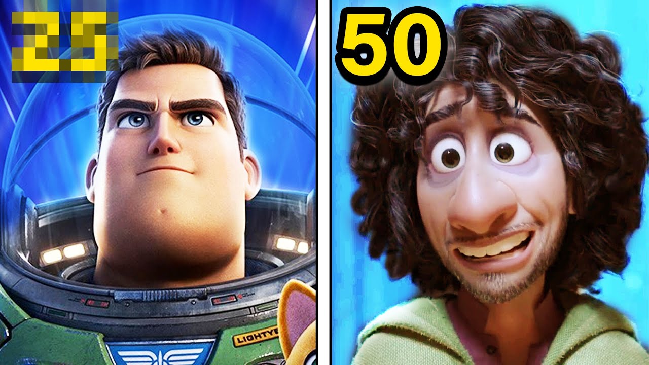 Shocking Real Disney Character Ages Youtube