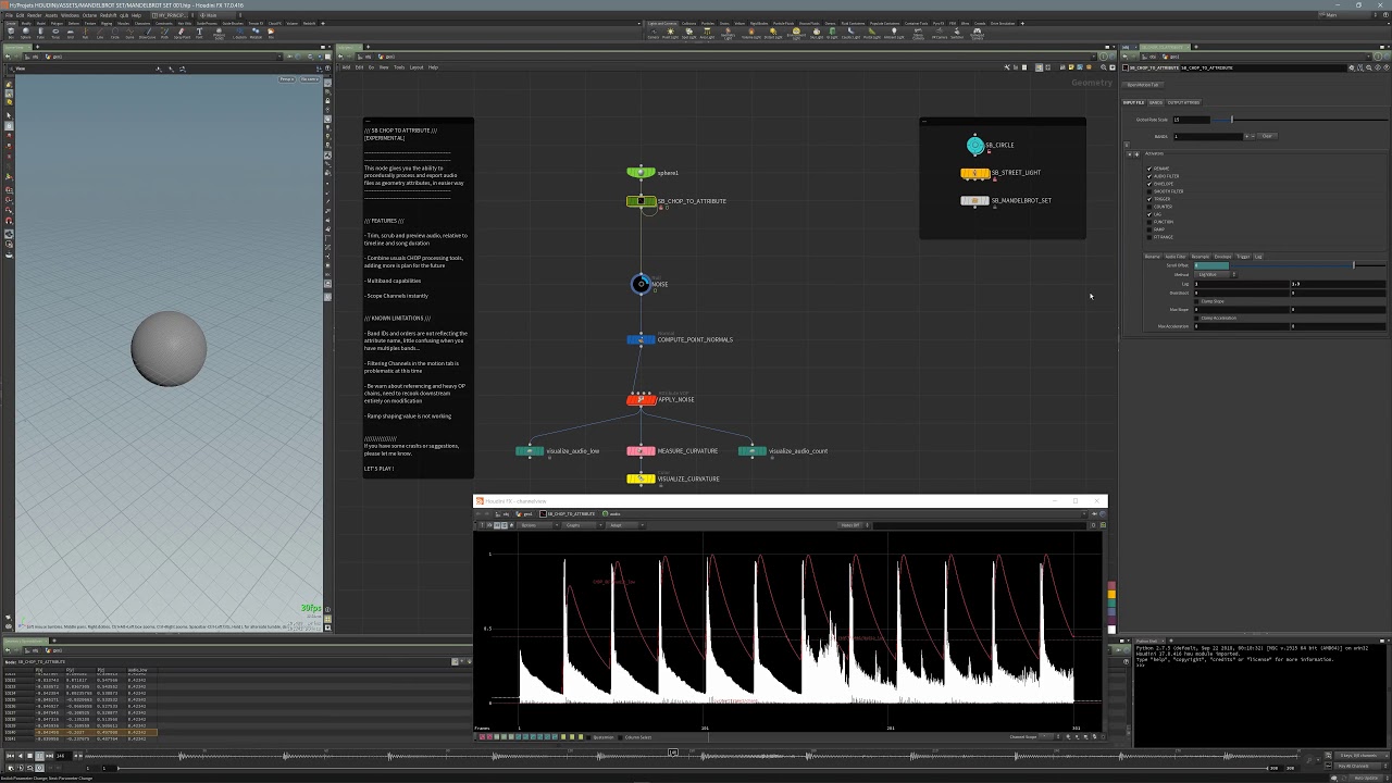 Houdini Hda Chop To Sop Attributes Multiband Audio Processing