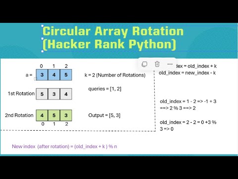 Hackerrank Circular Array Rotation Python Youtube