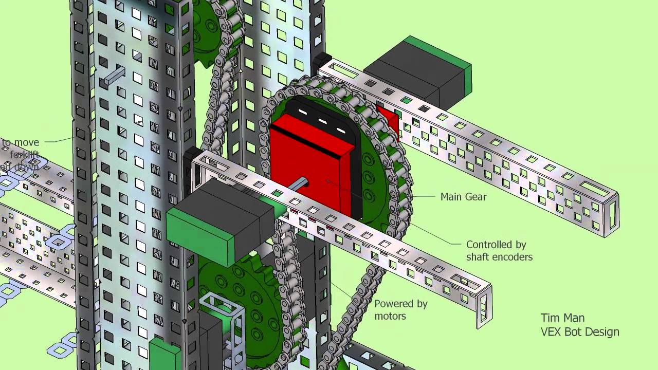 Vex Elevator Design