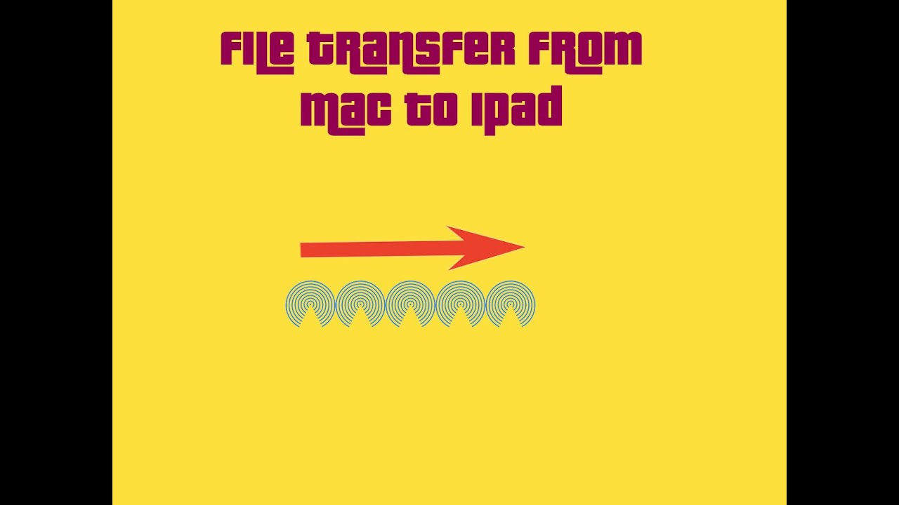 How To Transfer Downloaded Videos From Macbook To Ipad Youtube