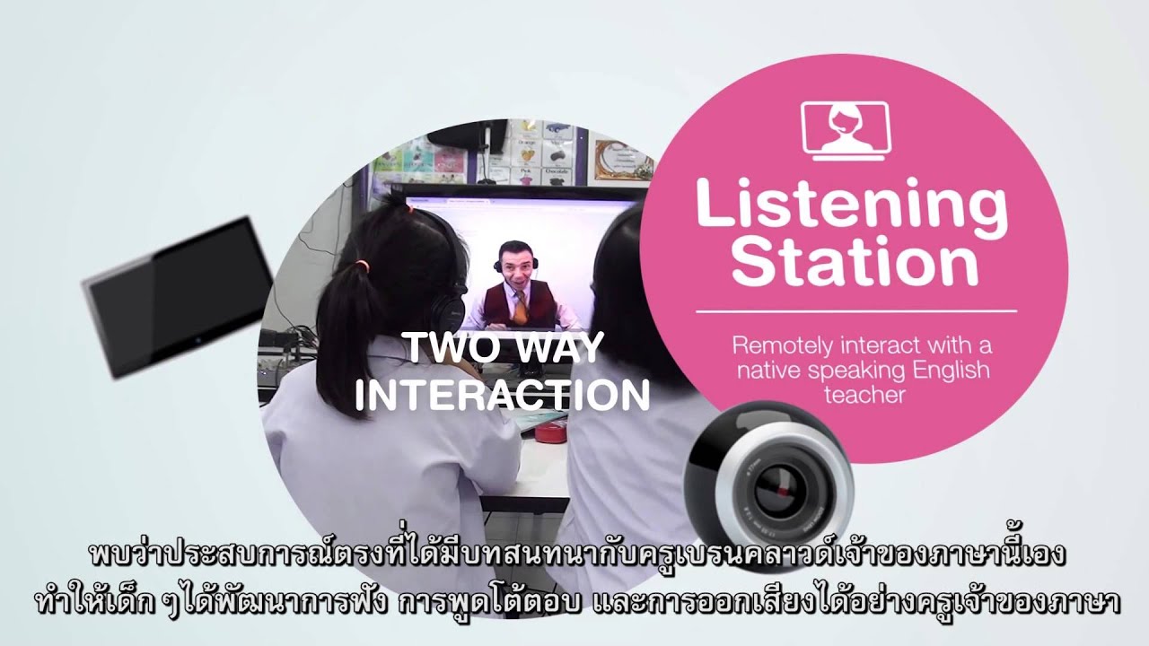 Braincloud Thailand Youtube