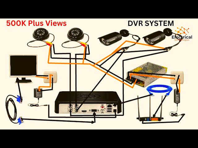 Cctv Camera Wiring Diagram And Connection For Installation 48 Off