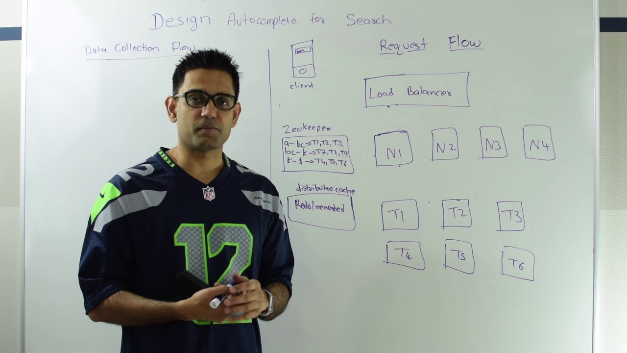 System Design Design Autocomplete Or Typeahead Suggestions For Google