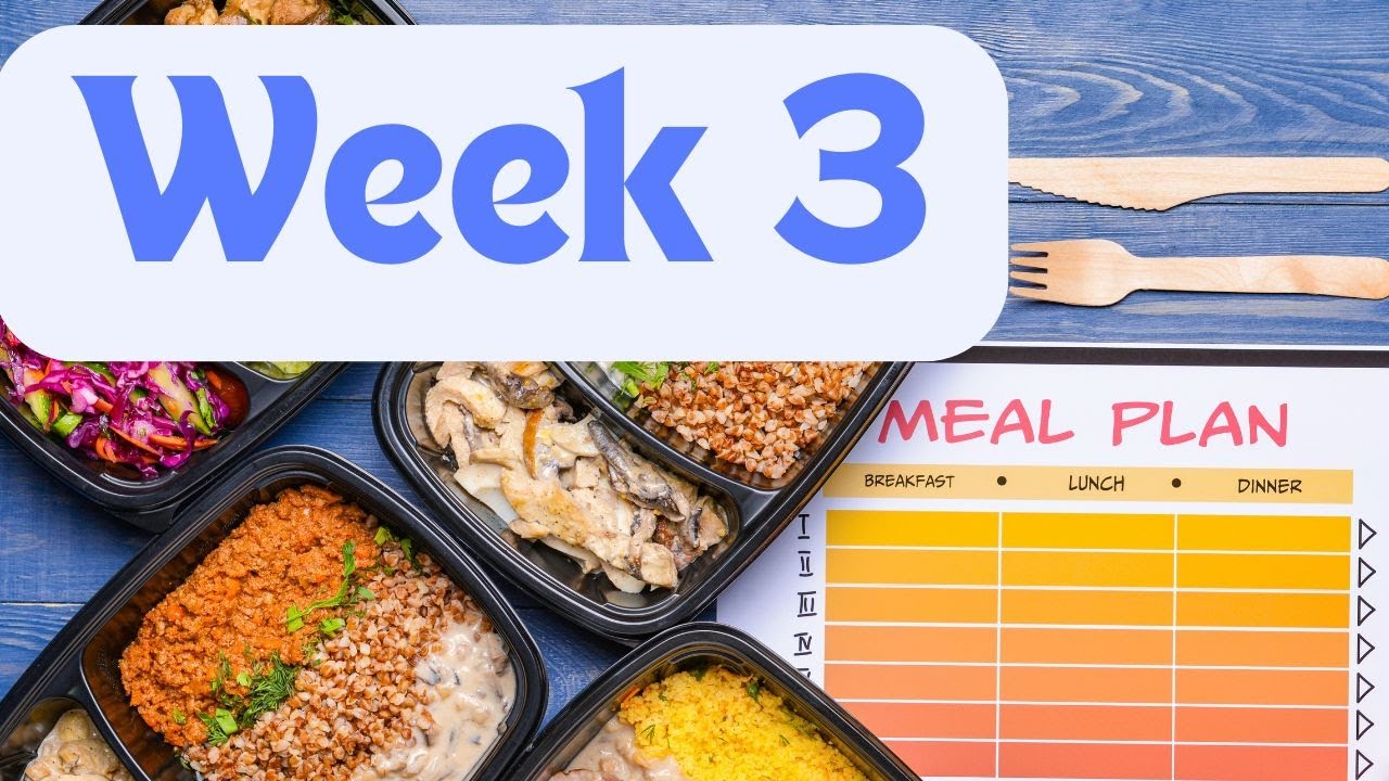 Meal Planning Monday Week 3 Mealplanwithme Mealplanning Youtube