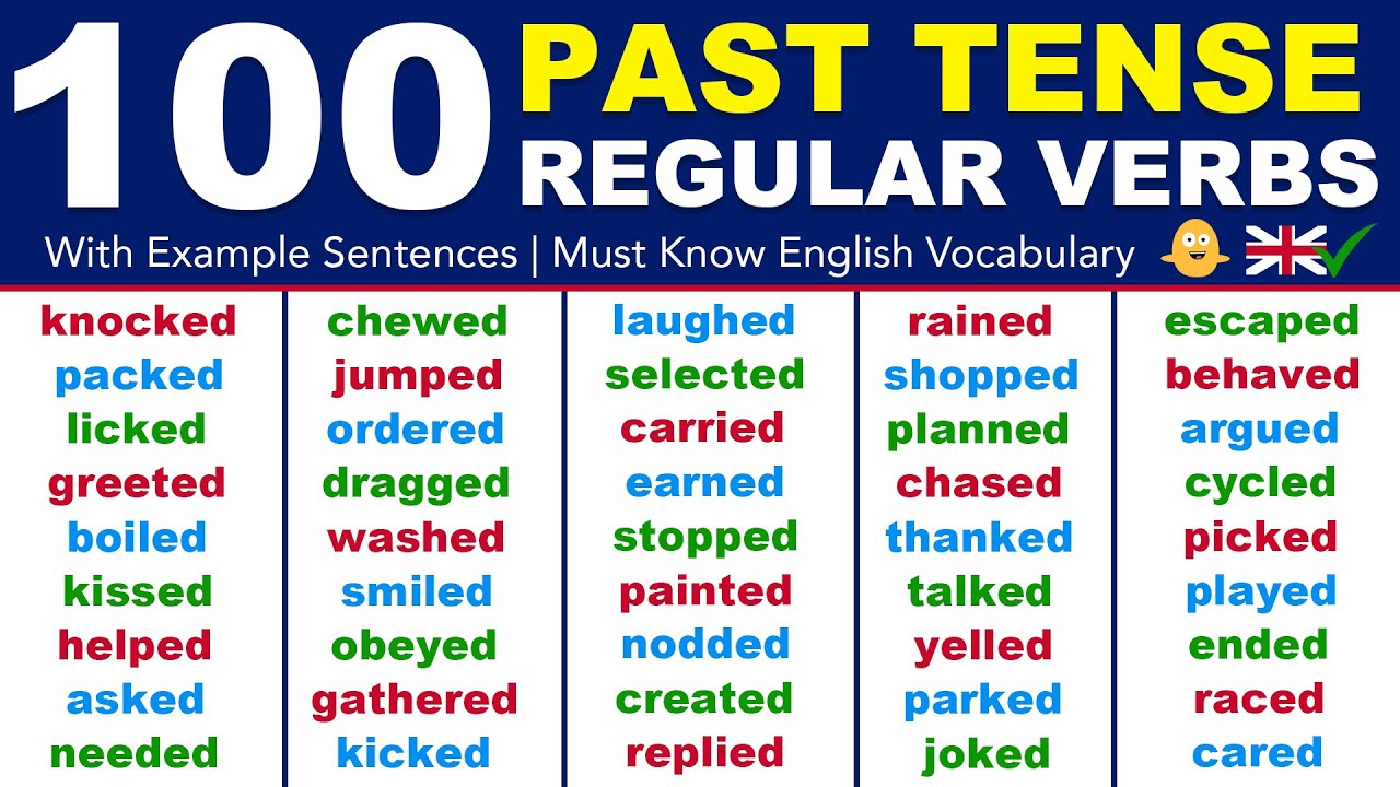 List Of Regular Past Tense Verbs In English With Exles Infoupdate Org