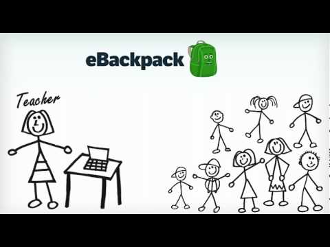 What Is Cloud Storage Youtube