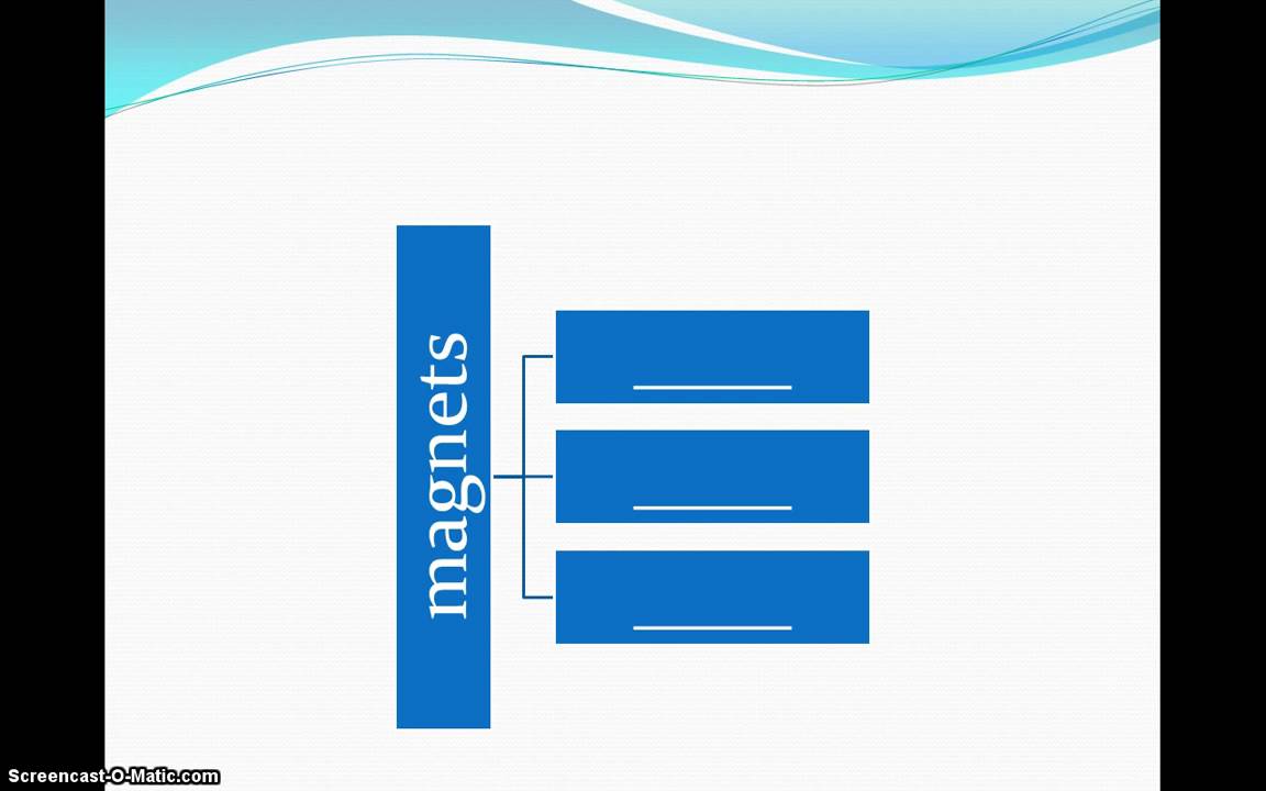 Magnet Powerpoint With Audio Youtube