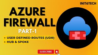 Azure Firewall Hub U0026 Spoke User Defined Routes Doovi