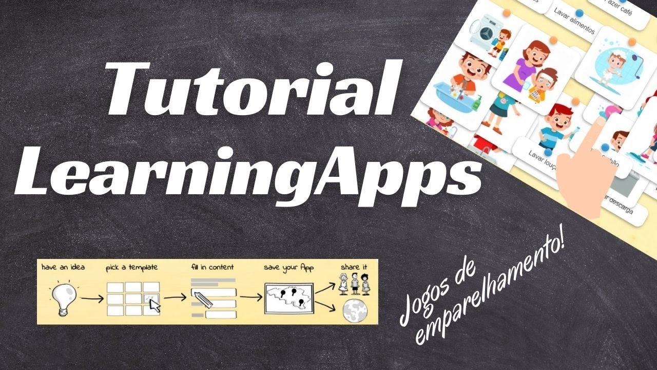 Tutorial Jogos De Emparelhamento Learningapps Youtube