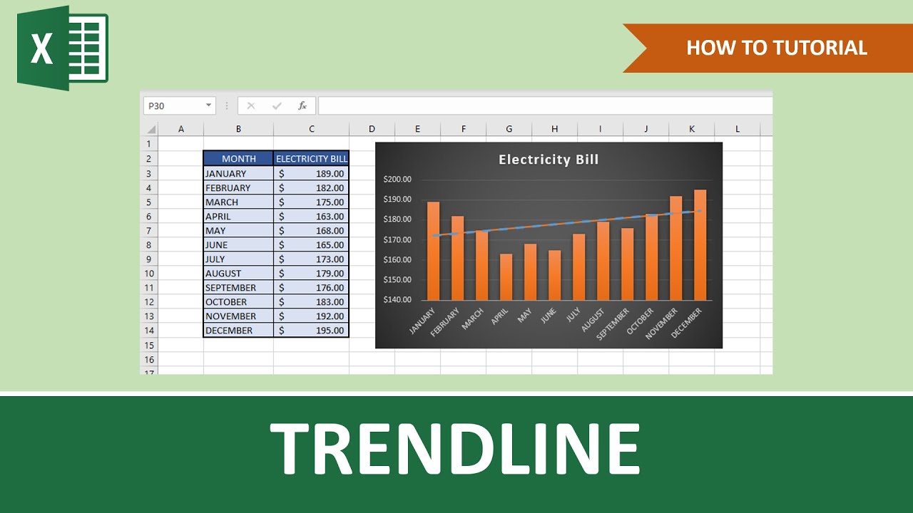 How To Add A Trendline In Excel Beginner Tutorial Youtube