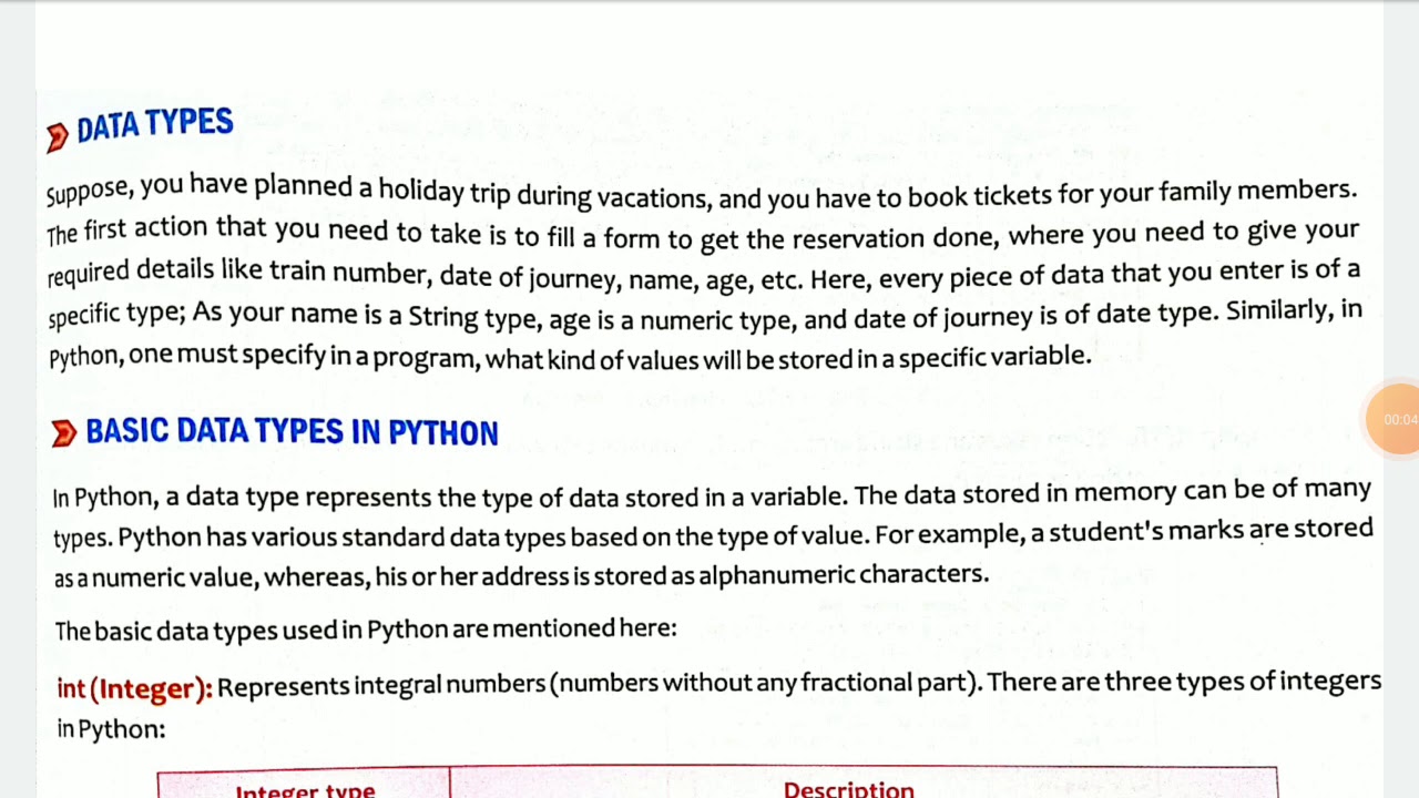 6th Computer Ch 8 Introducing Python Video 4 Youtube
