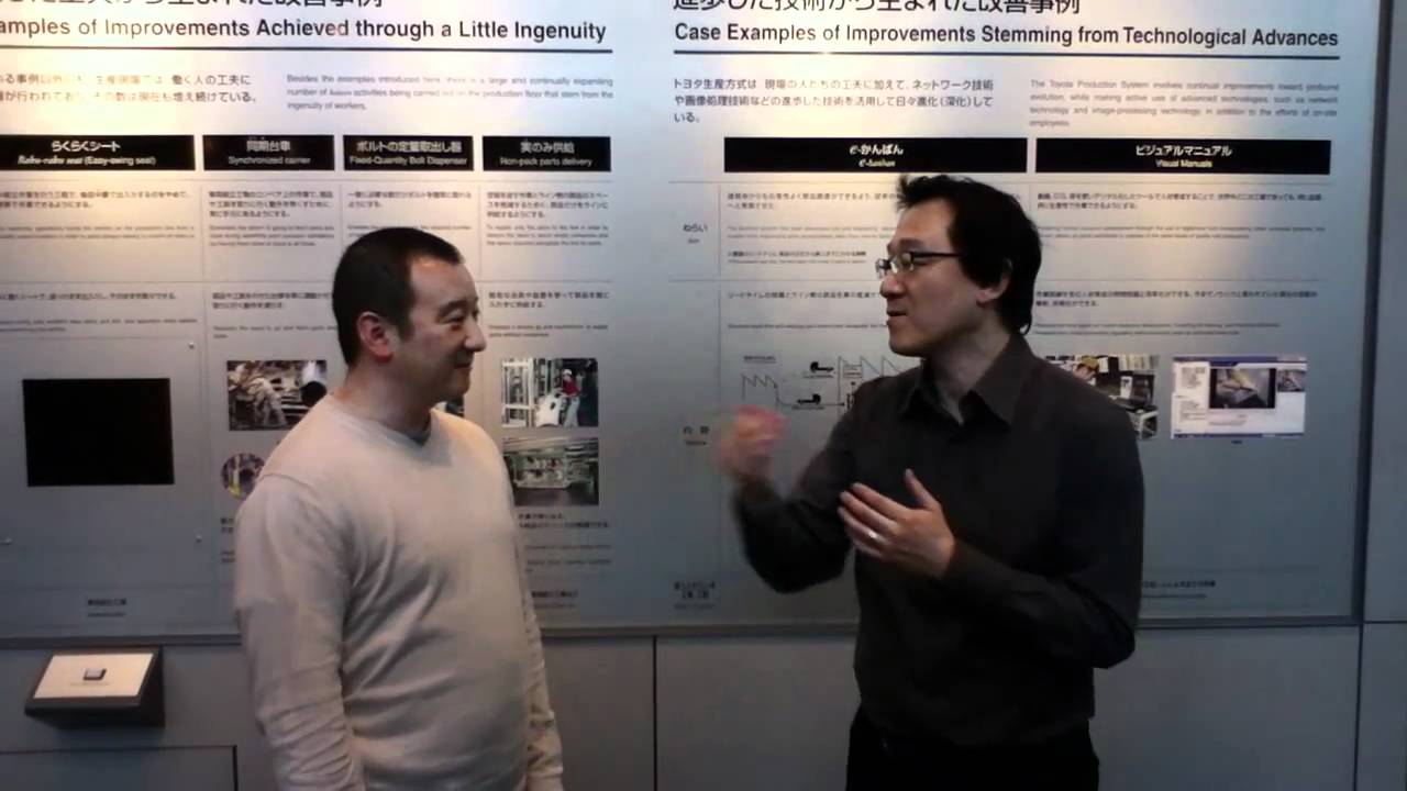 Continuous Improvement Youtube