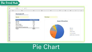 How To Create A Pie Chart In Excel Format Legends Add Data Labels And ...