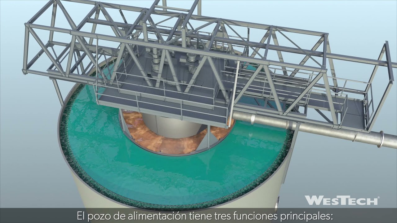 Evenflo Feedwell Mejora El Rendimiento De Espesadores Y Clarificadores