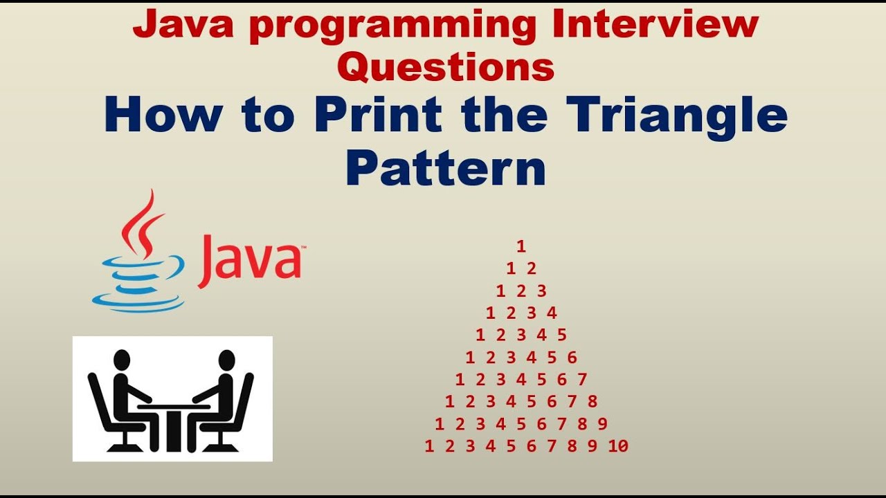 How To Print Pattern In Java Triangle Pattern Pyramid Automation