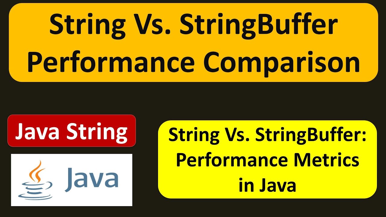 String Vs Stringbuffer Performance Comparison Java Tutorial Youtube